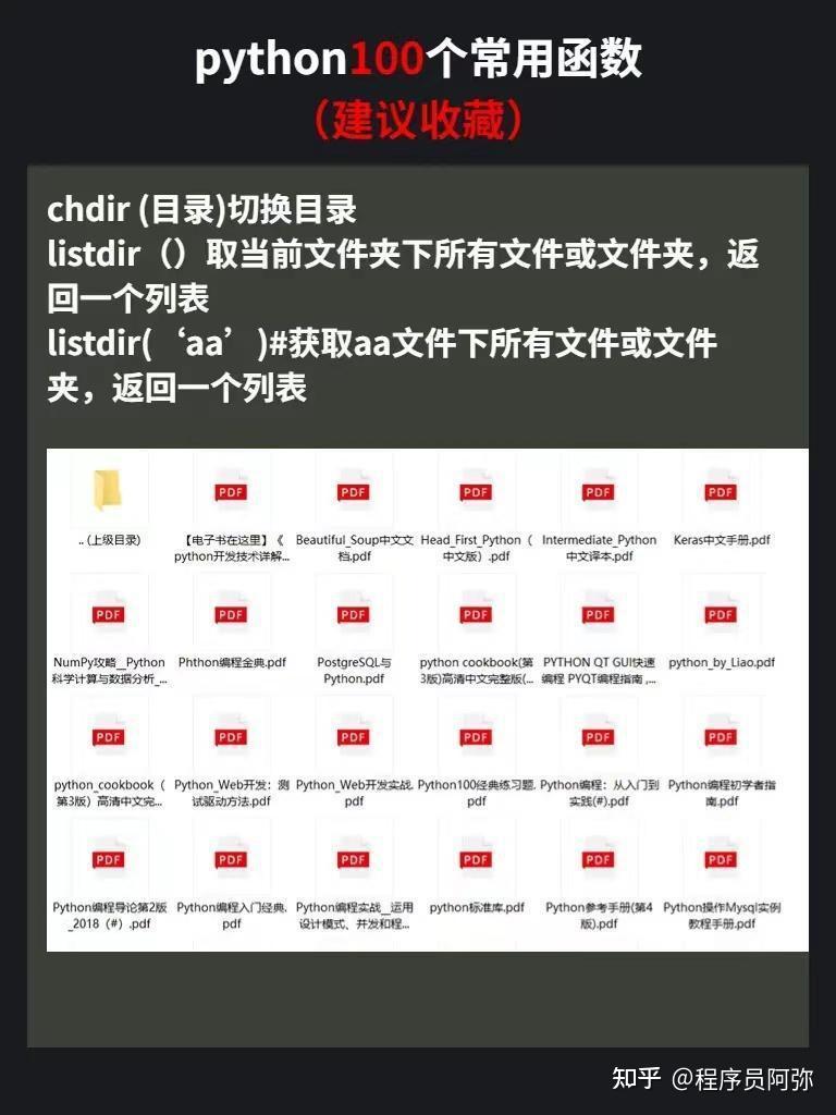 Python必背的100个常用函数，有多少个你不知道（附赠电子版） 知乎 9190