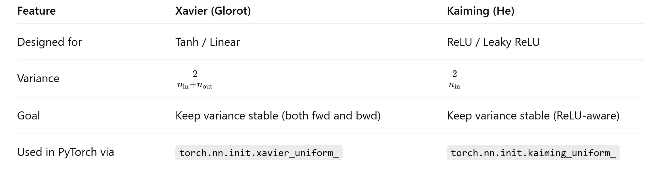 [2025 cs336] assignment-1-第三章 - 知乎