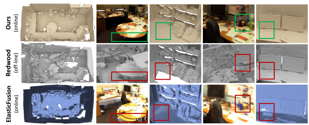 SLAM技术综述 - 知乎