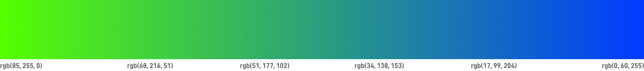 OKLCH 色彩空间是搭建色彩系统的最佳选择 - 知乎