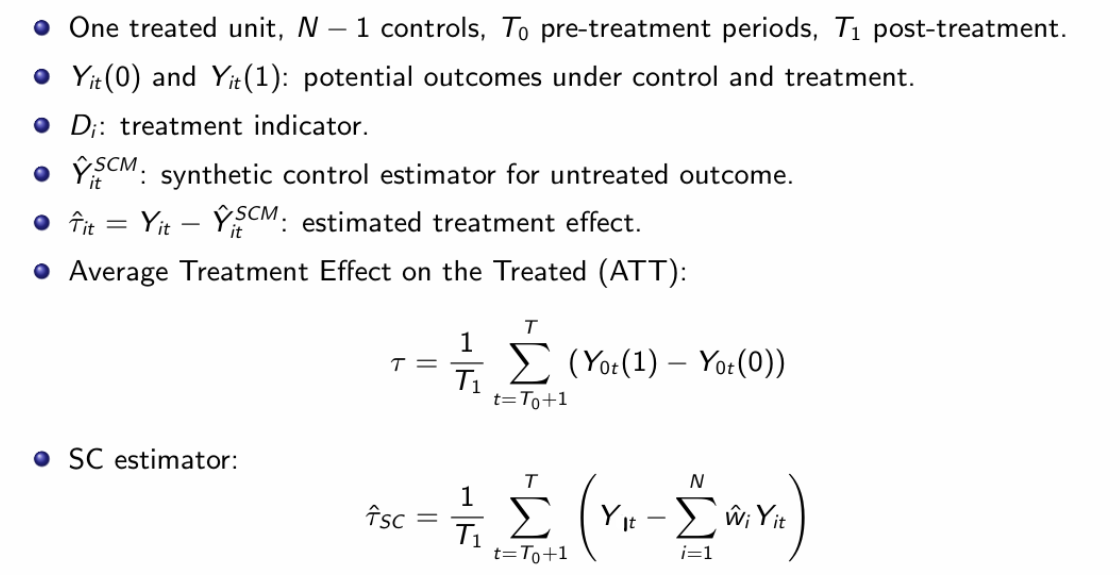 高级计量经济学Ⅱ-11.Panel Causal Inference(1)：The Synthetic Control Method(合成控制 ...