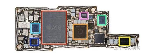 苹果的 A16 芯片属于什么水平？