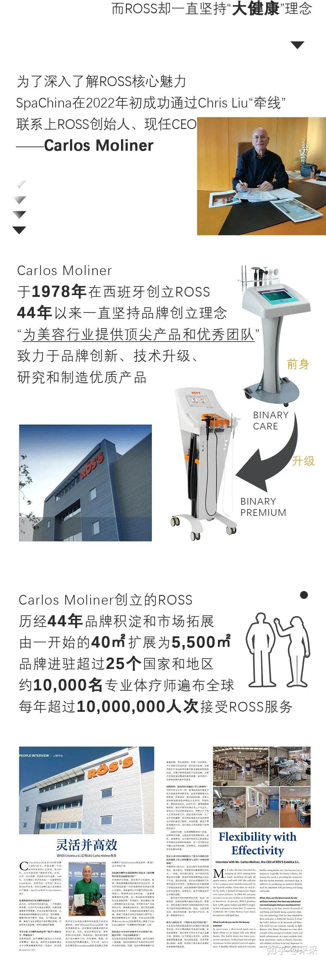采美专题报道 | 《SpaChina》专访西班牙ROSS总部，开创智能体疗新时代！ - 知乎