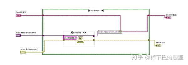 LabVIEW面向对象（LVOOP）学习笔记（1） - 知乎