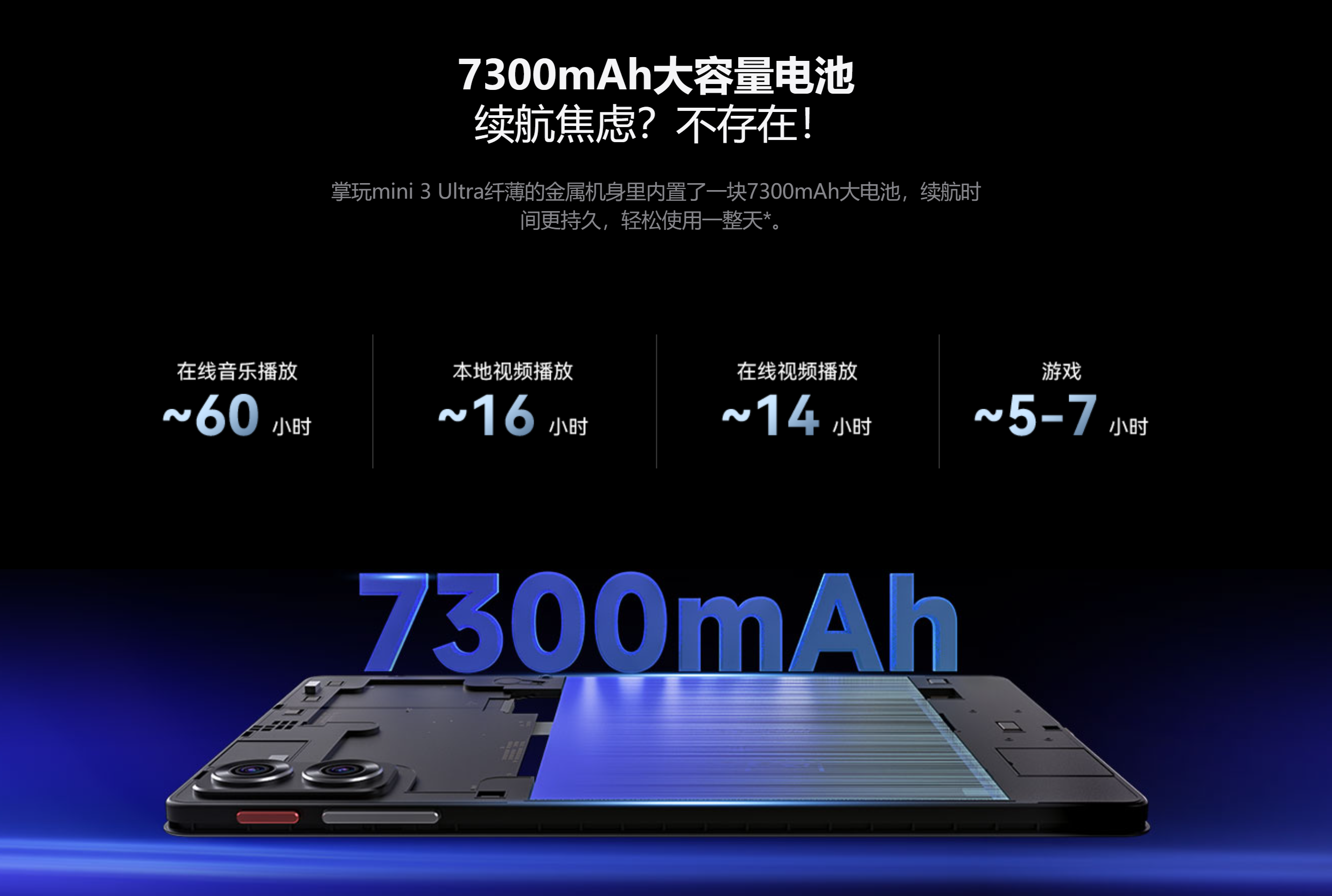 千元性能小钢炮，酷比魔方掌玩 mini3 Ultra 高刷游戏小平板体验 - 知乎