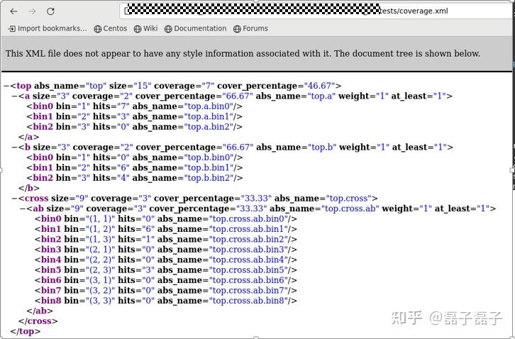 python验证实战--cocotb覆盖率收集 - 知乎