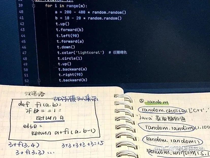 背会这69个python内置函数，你就牛了！ 知乎 2755