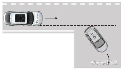 CNCAP2024主动安全解析 - 知乎