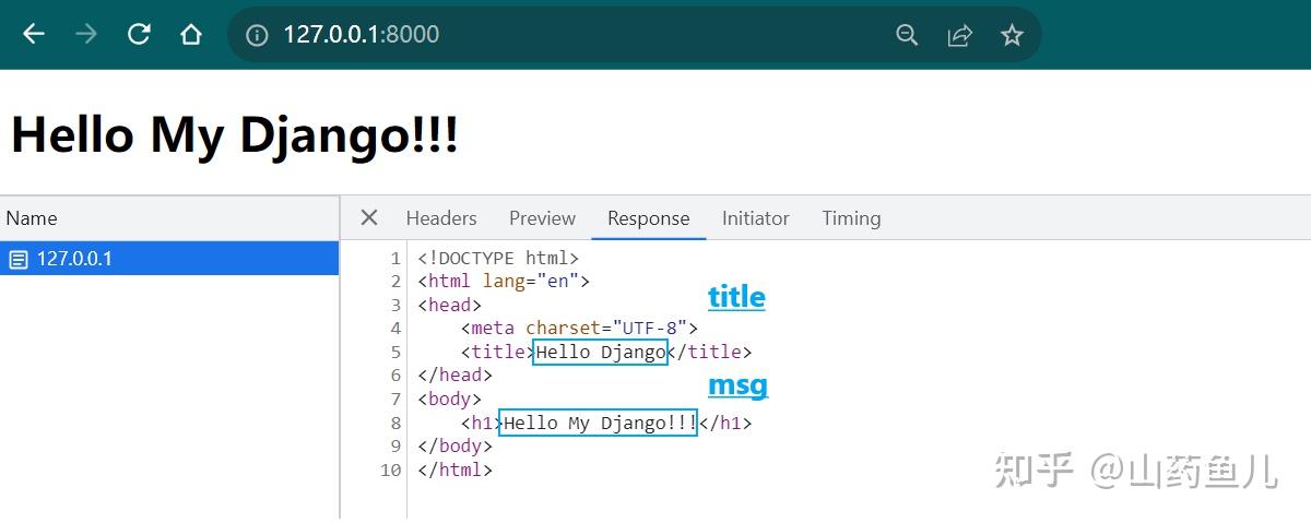 「Django 基础篇」FBV 视图 - 知乎