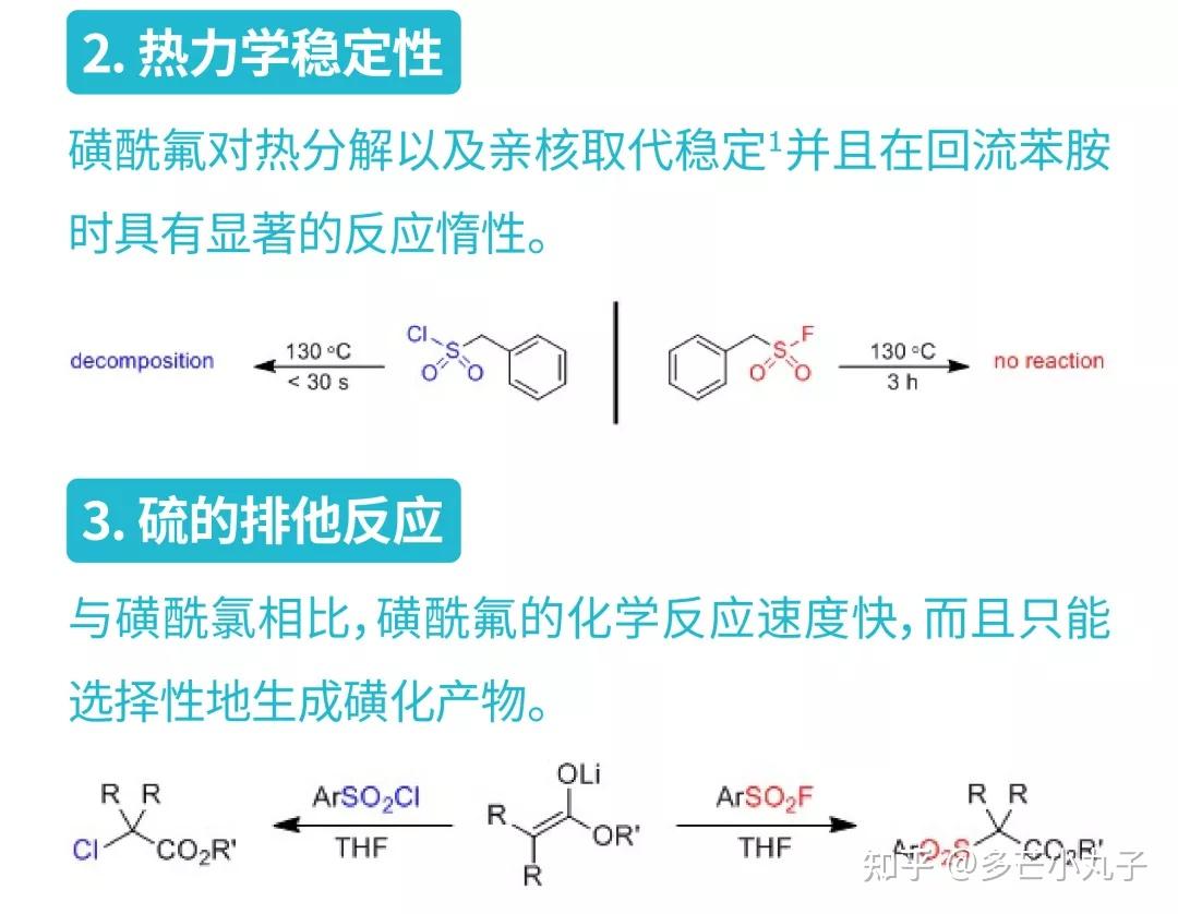 sigmaESF 试剂：新一代点击化学反应SuFEx的好帮手 - 知乎