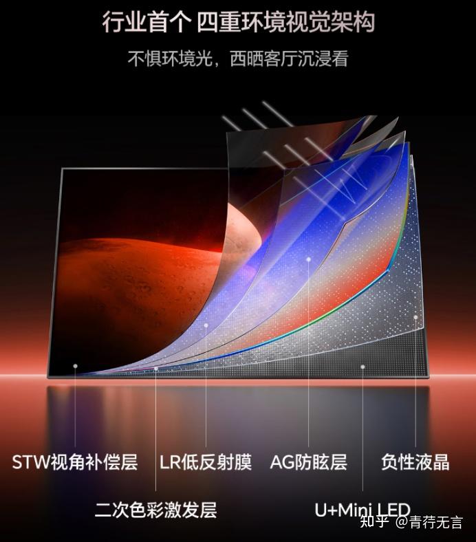 2025年618 MiniLED电视选购指南，85寸电视怎么选？画质芯片联动墨晶屏，海信小墨E5Q Pro真的有点儿香 - 知乎