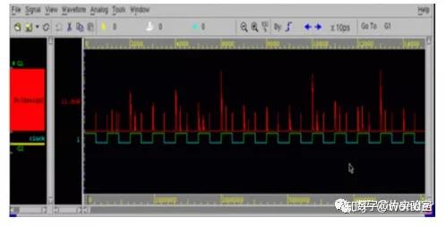 使用PTPX进行time based模式功耗分析 - 知乎