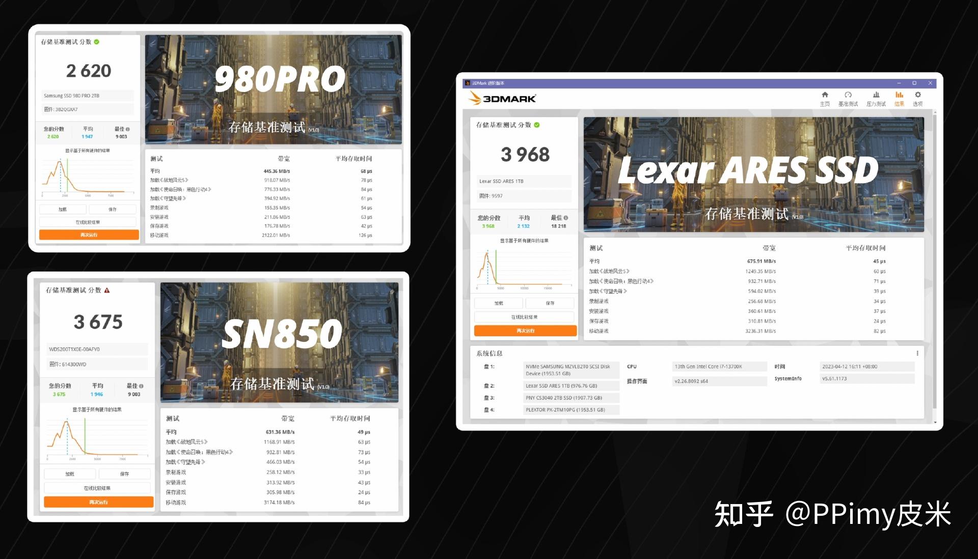 看懂跑分不踩坑，小白也能看懂的SSD选购指南 - 知乎