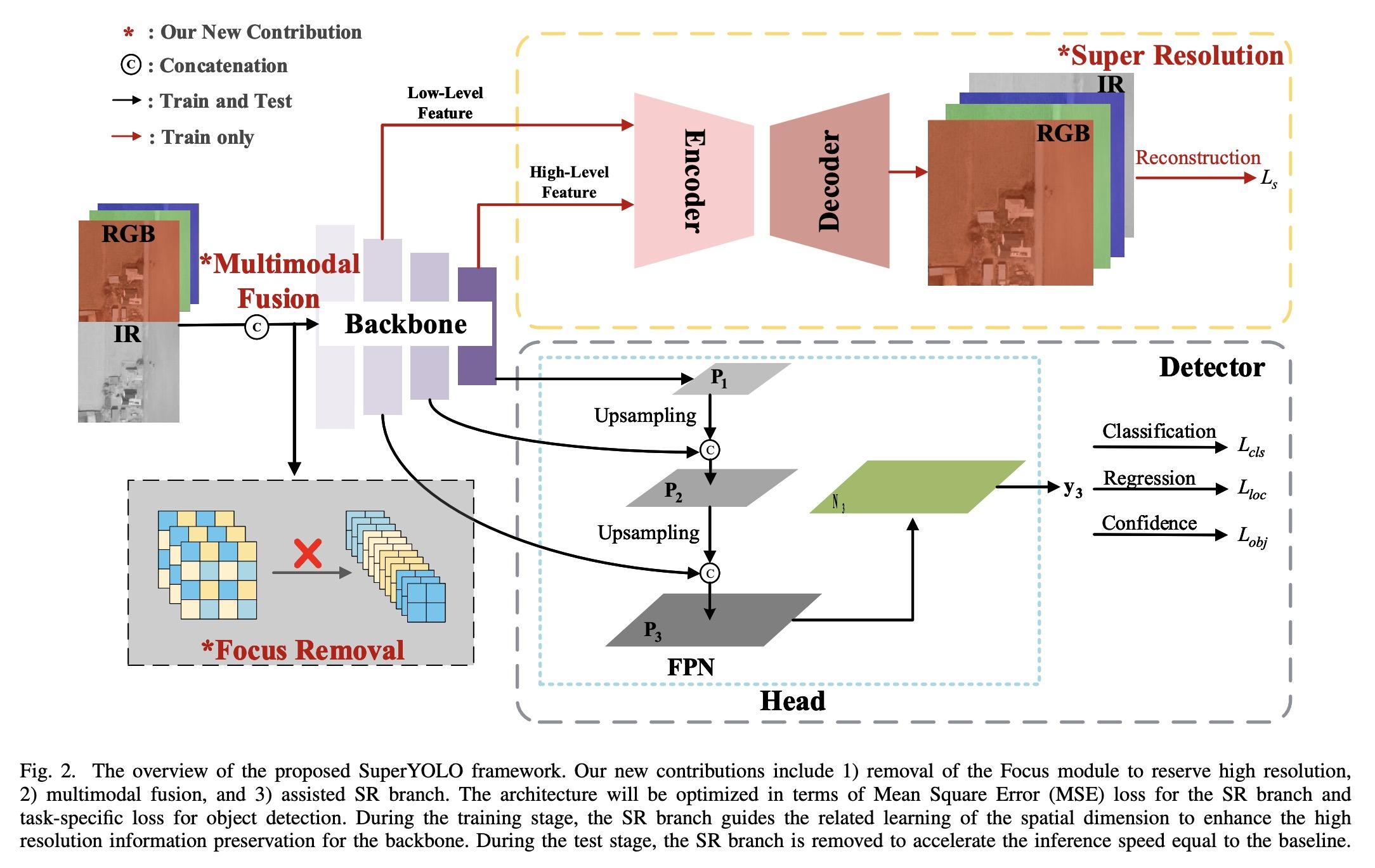 爱可可AI前沿推介(10.3) - 知乎