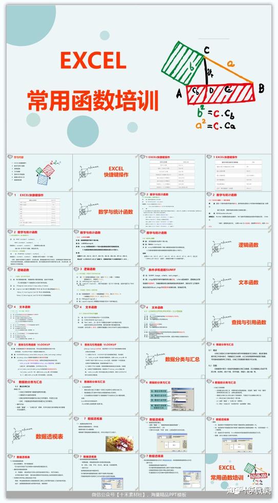 实用且稀缺的excel培训课件！快收藏！ - 知乎