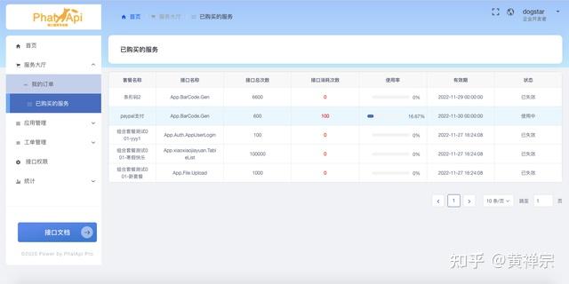 YesApi接口大师：Platform开放平台完整使用手册 - 知乎