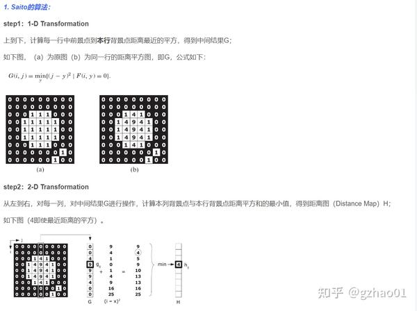 SDF(signed distance field)基础理论和计算 - 知乎