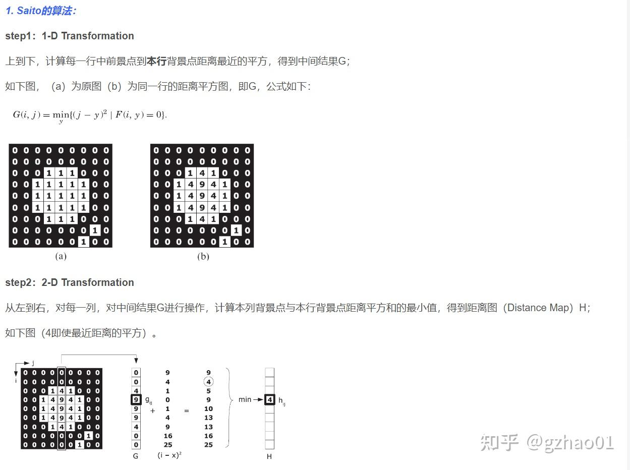SDF(signed distance field)基础理论和计算 - 知乎