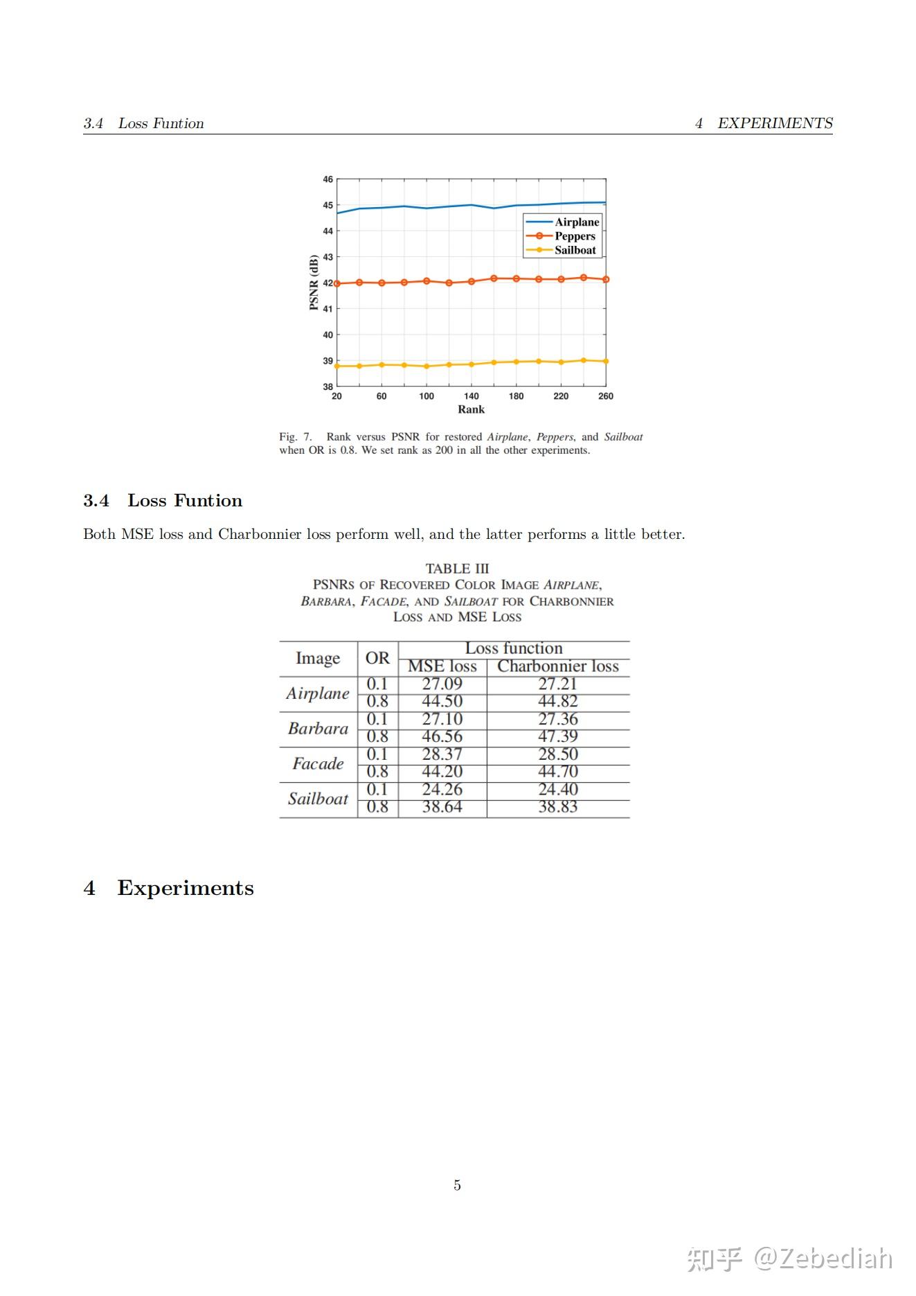 2025 TSP: Tensor Completion Network for Visual Data - 知乎