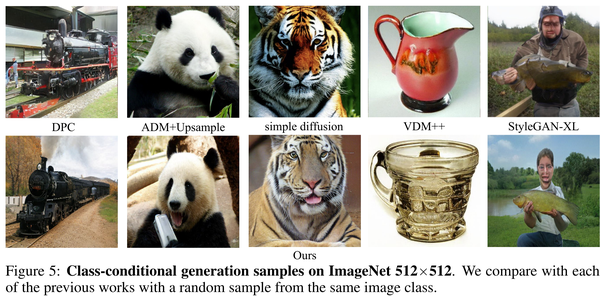 61. Magvit-v2: 在图像生成任务中超越Diffusion的大型语言模型 - 知乎