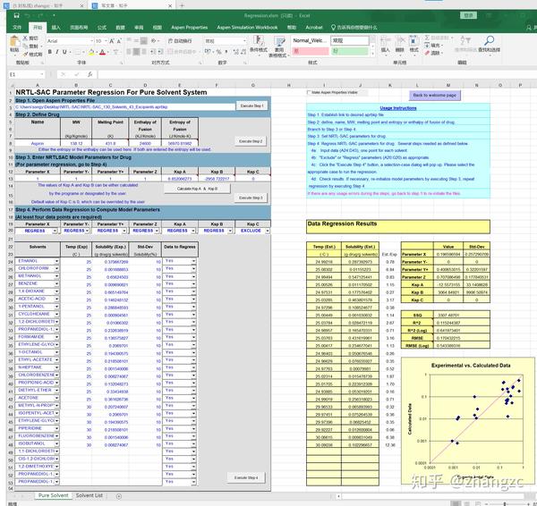 ASPEN Solubility Modeler （溶解度建模器）使用体验 - 知乎