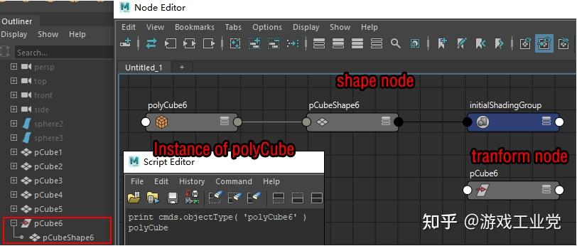 Maya 数据结构:DG /DAG/Shape/Transform概念整理 - 知乎