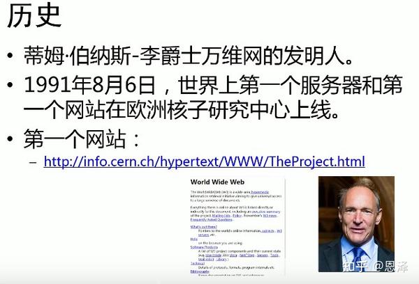 2网页简史《web前端零基础入门html5css3基础教程丨初学者从入门到精通》 知乎 