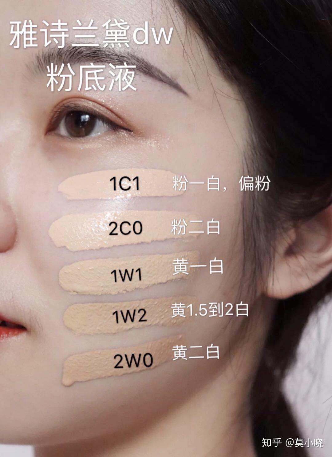 雅诗兰黛 DW粉底液 黄一白到黄二白之间用2w0合适还是1w1合适？ - 知乎