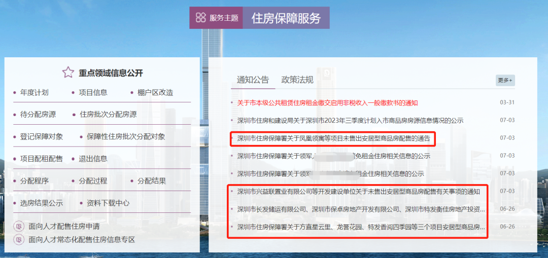 深圳保租房怎么申请？这些事你得提前掌握！ - 知乎