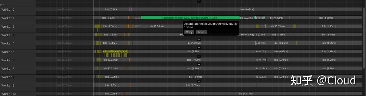 IJobParallelForTransform使用限制 - 知乎