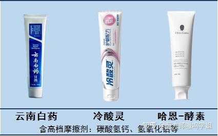 16款热销牙膏横向测评合集，5大维度全面测评，你最适合的牙膏，让数据告诉你！去口臭，去黄牙，抗敏感，看这1篇就够了。【2022年更新】