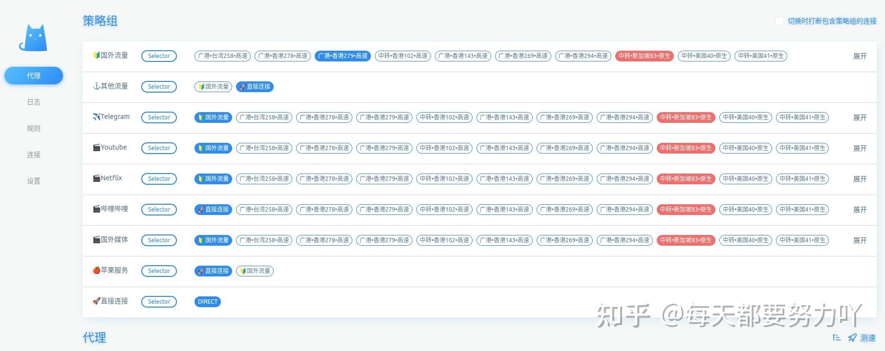 ubuntu配置clash系统代理（适用于ubuntu 18.04，ubuntu 20.04，ubuntu 22.04 所有版本）clash for linux 详细流程（更新于2022.10 ...