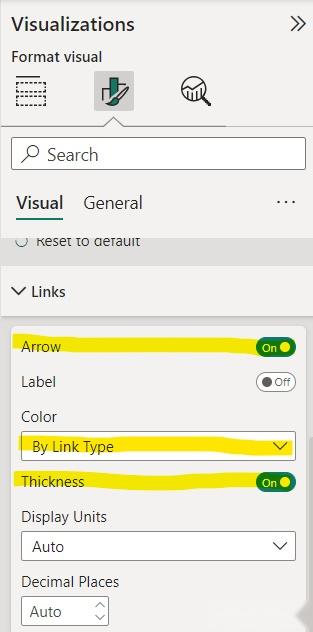 【报告可视化】通过PowerBI力导图，搞清复杂网络关系 - 知乎