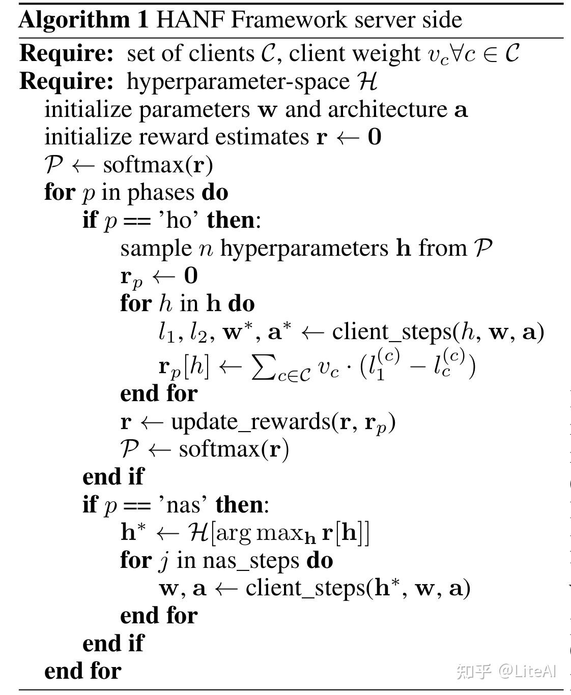 NAS应用到联邦学习 | HANF：联邦学习中的超参数和神经架构搜索 - 知乎