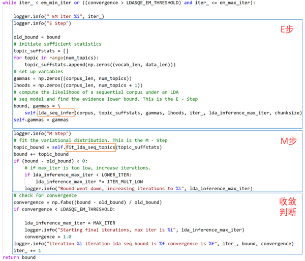 Dynamic Topic Model详解 - 知乎