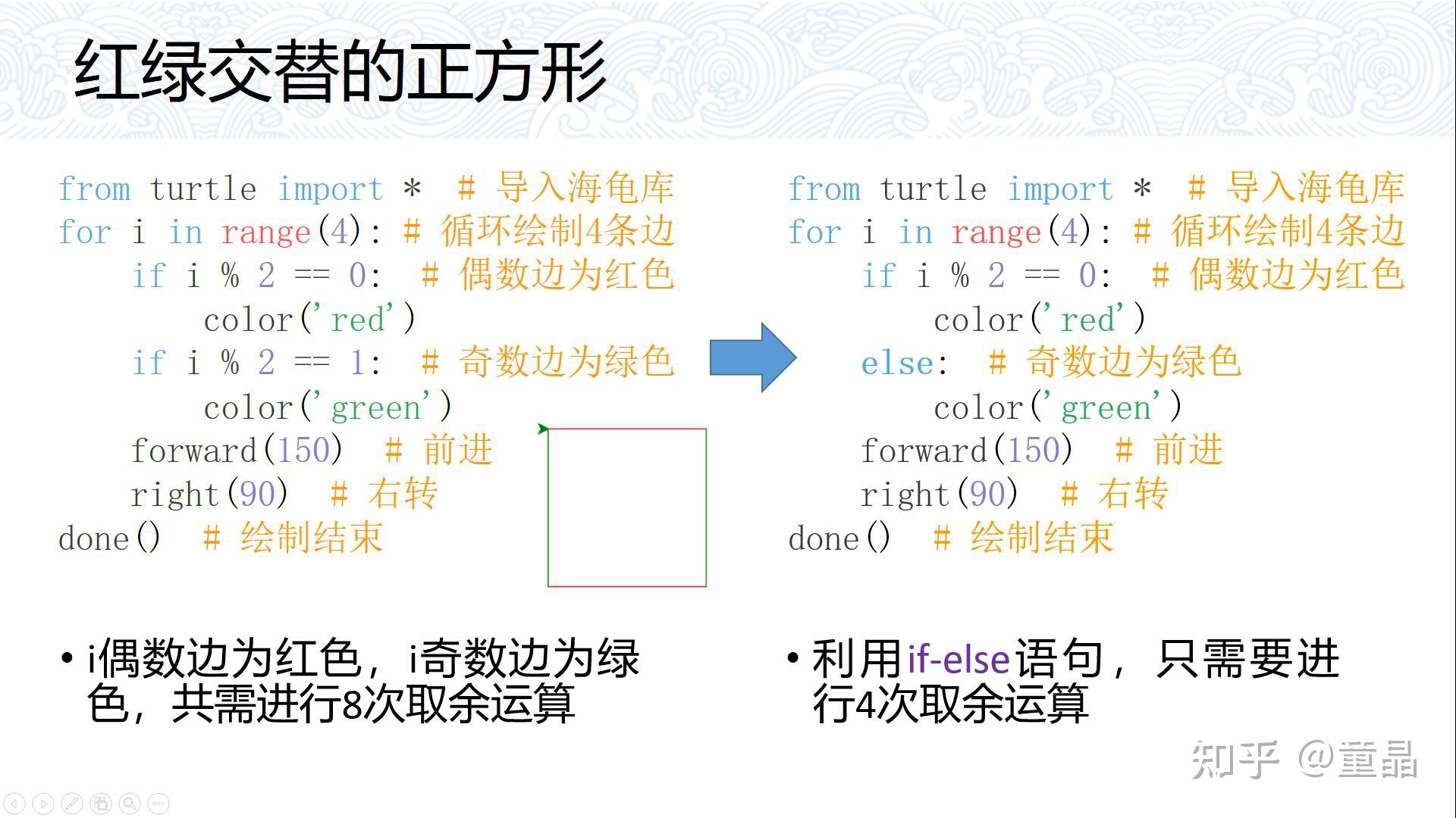 《跟小海龟学Python》15-16章教学ppt分享 - 知乎