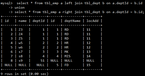 union & join用法 - 知乎