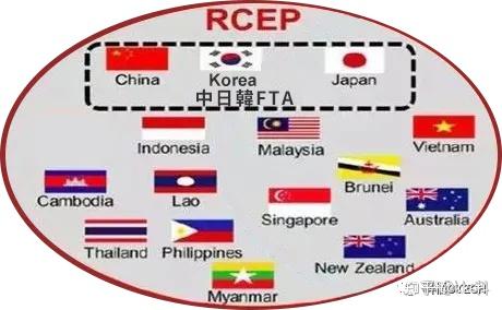 商务部研究院发布《RCEP对区域经济影响评估报告》 - 知乎