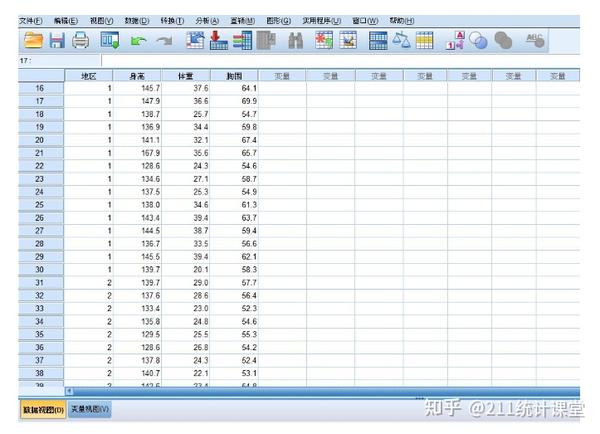 单因素多变量方差分析 知乎