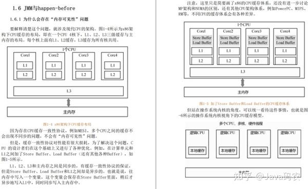 太强了!阿里老哥分享的jdk源码学习指南,含8大核心内容讲解 知乎