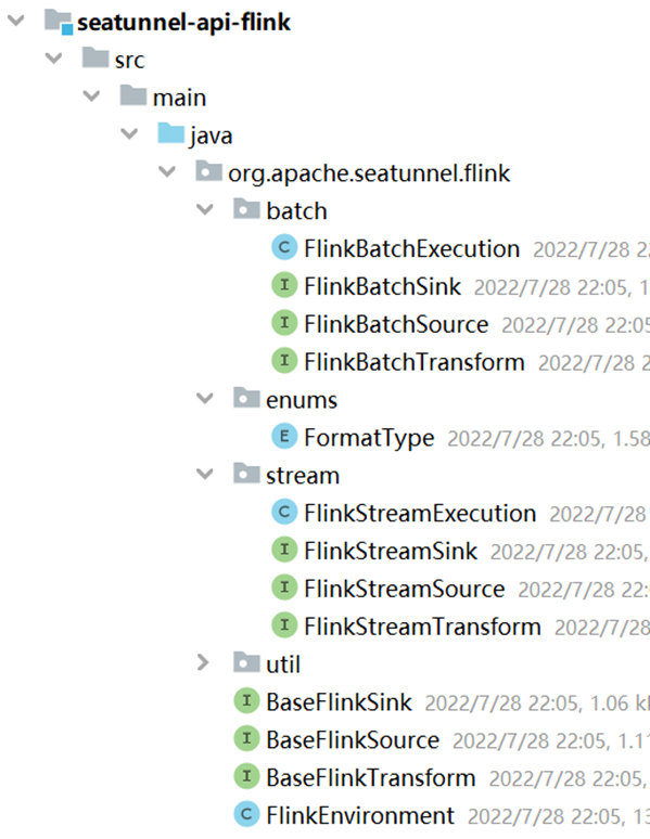 SeaTunnel连接器V1到V2的架构演进与探究 - 知乎