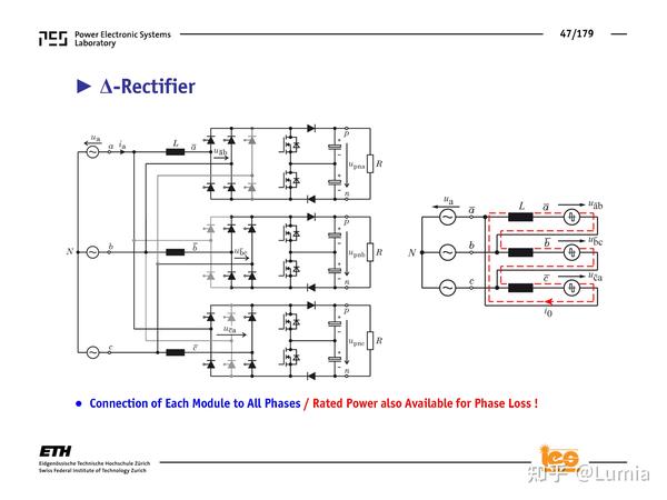 ETH Kolar PPT分享12.06.02：The Essence of Three-Phase PFC Rectifier ...