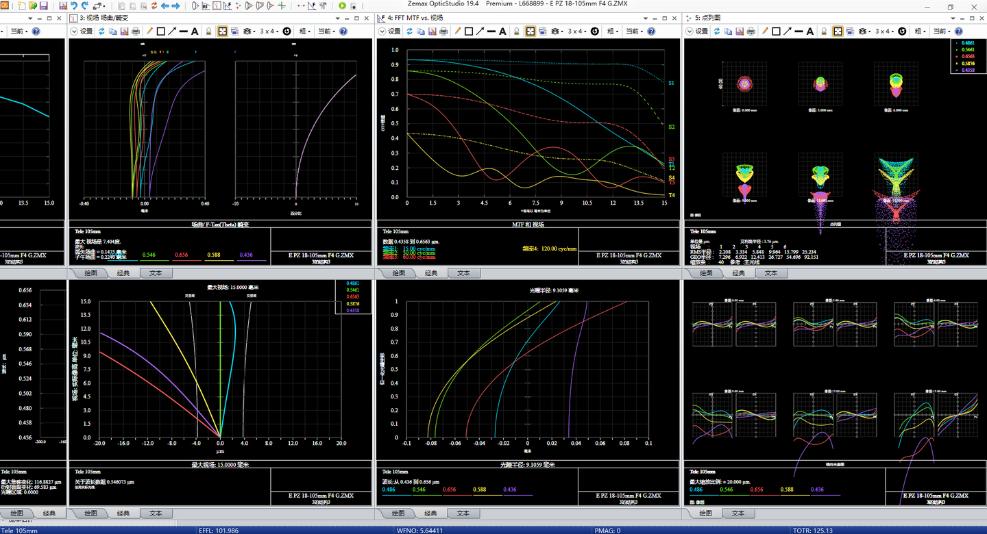 XF 18-120mm F4 LM PZ WR & E PZ 18-105mm F4 G - 知乎