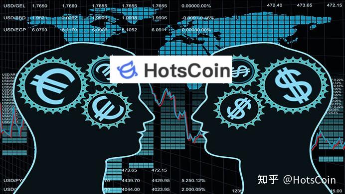 CCI与均线的关系，CCI策略的原理 - 知乎