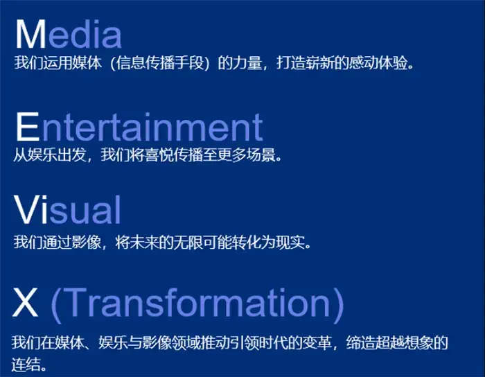 松下投影卖身ORIX后首次大动作：推出MEVIX子品牌，能否上演 “逆袭剧本”？ - 知乎