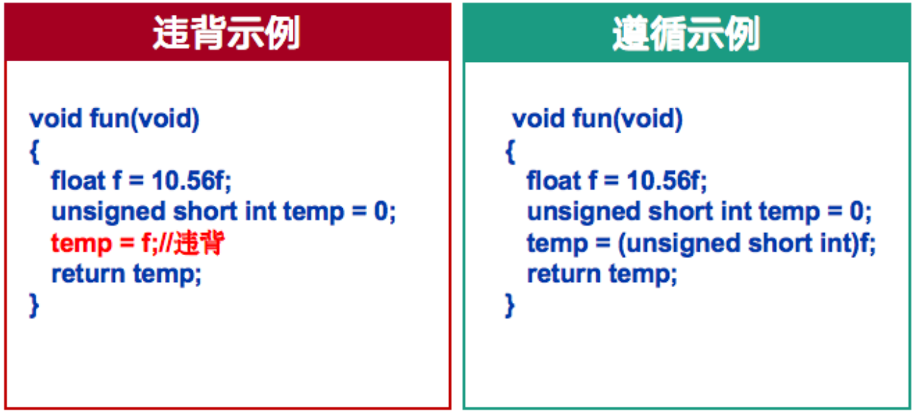 C/C++编程安全标准GJB-8114解读——类型转换类 - 知乎