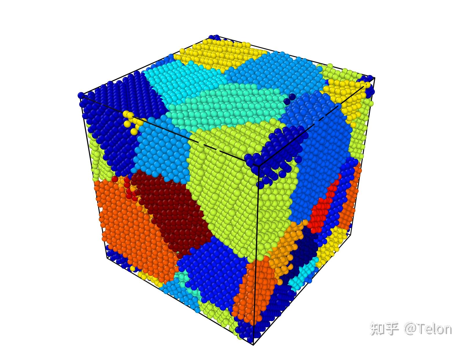 Atomsk安装及使用 - 知乎