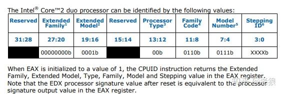 什么是CPU的Stepping？相同Stepping的CPU只是换了个马甲吗？ - 知乎