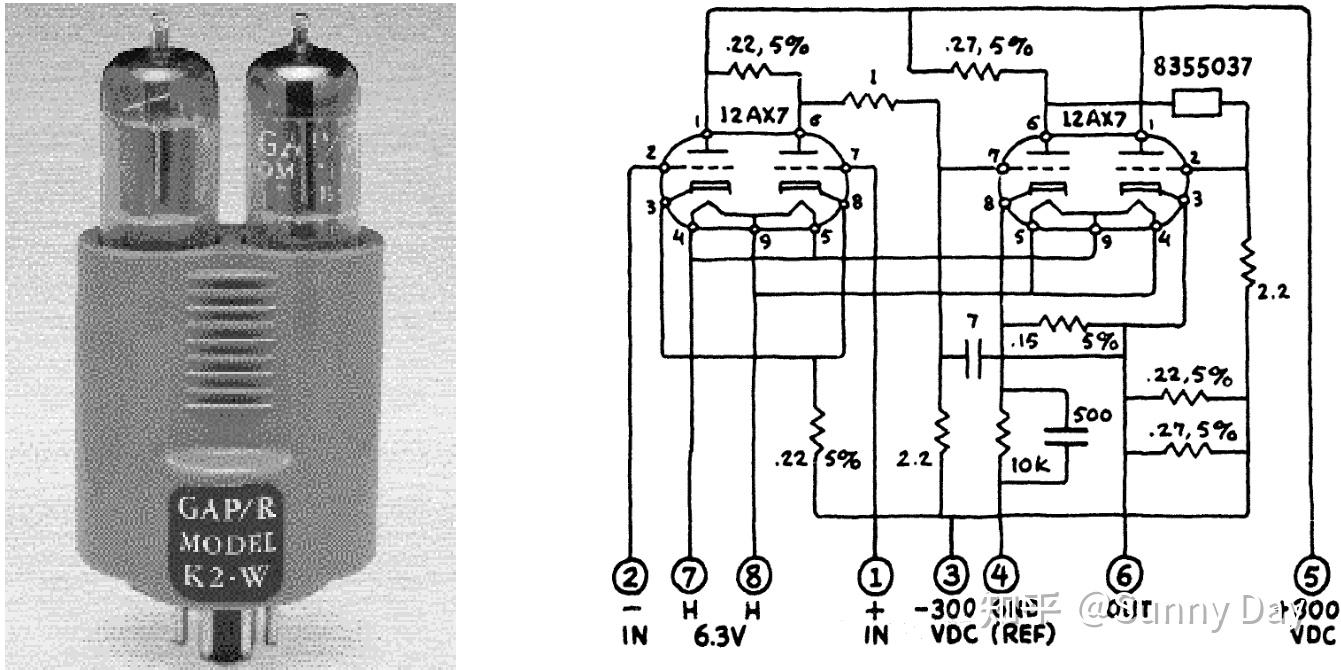 运放好朋友之世界上第一款商用opamp : K2-W - 知乎