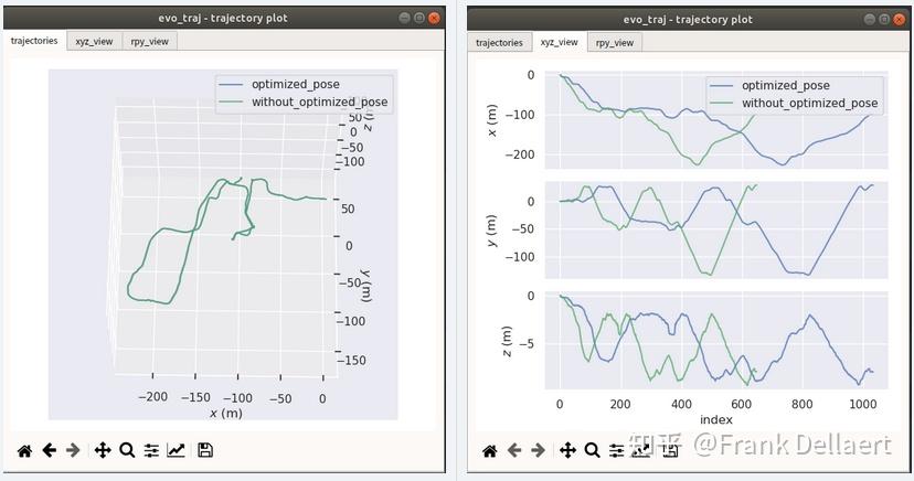 基于ROS1的S_FAST_LIO添加GTSAM优化的后端 - 知乎